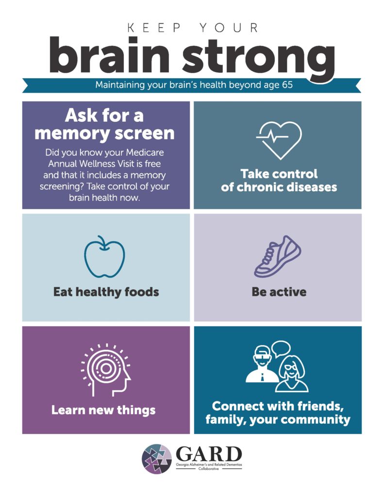 Georgia SHIP (State Health Insurance Assistance Program) - Athens ...